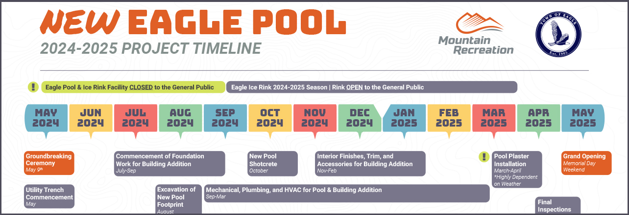 Five Things to Know About the Eagle Pool Replacement Project this Summer - Mountain Recreation